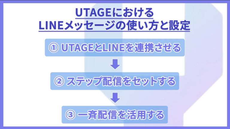 【UTAGE】LINEの連携からステップ配信・一斉配信の方法 | UTAGEを使った講座ビジネス・コンテンツマーケの解説サイト